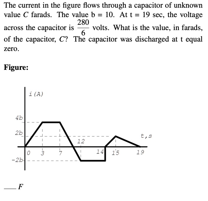 SOLVED: The current in the figure flows through a capacitor of unknown ...