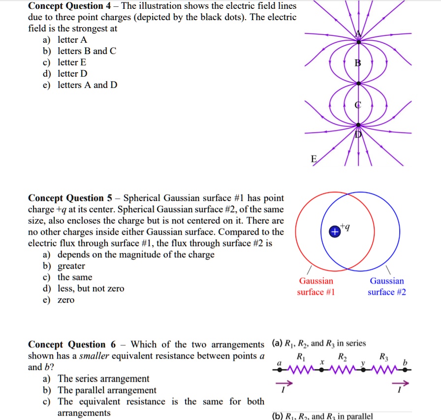 SOLVED: Concept Question 4: The illustration shows the electric field ...