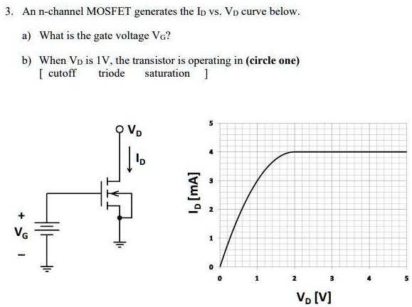 SOLVED: An n-channel MOSFET generates the Ib vs: Vo curve below. What ...