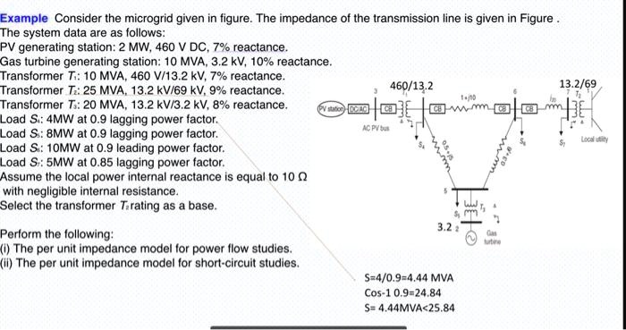 example consider the microgrid given in figure the impedance of the transmission line is given ...