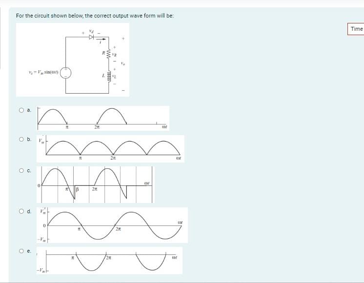 SOLVED: For the circuit shown below, the correct output wave form will be: a. b. c. d. e.