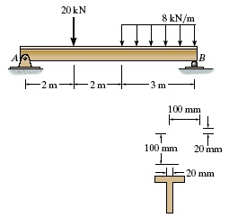 SOLVED: The T-beam is subjected to the loading shown. Determine the ...