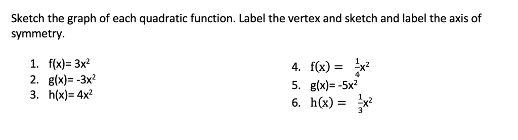 sketch the graph of each quadratic function label the vertex and sketch and label the axis of ...