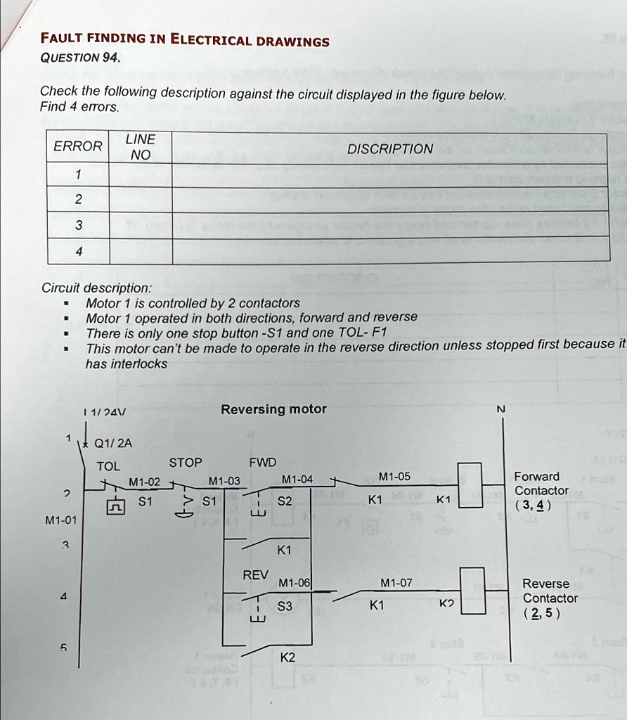 FAULT FINDING IN ELECTRICAL DRAWINGS QUESTION 94. Check the following description against the ...