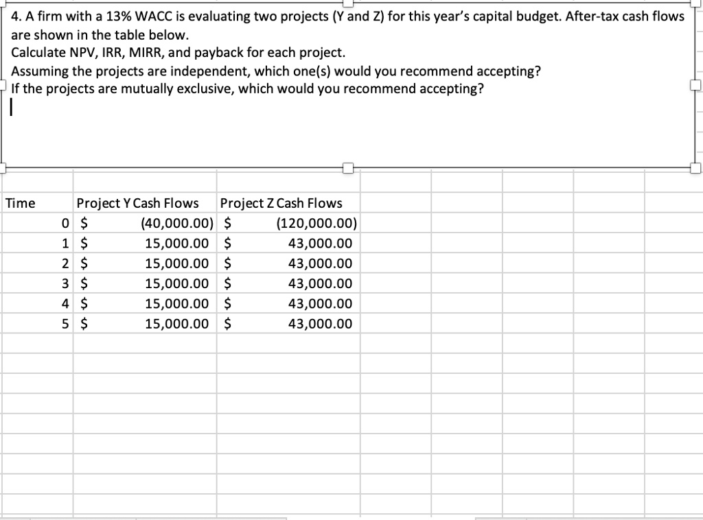 SOLVED: 4. A firm with a 13% WACC is evaluating two projects (Y and Z ...