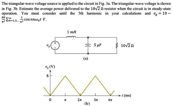 The triangular-wave voltage source is applied to the circuit in Fig. 3a. The triangular-wave ...