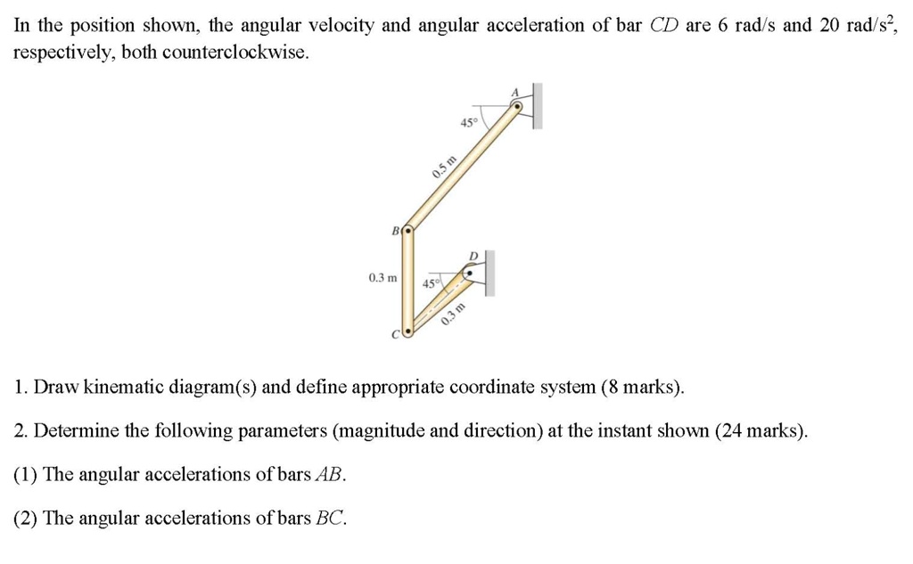 SOLVED: In the position shown, the angular velocity and angular ...