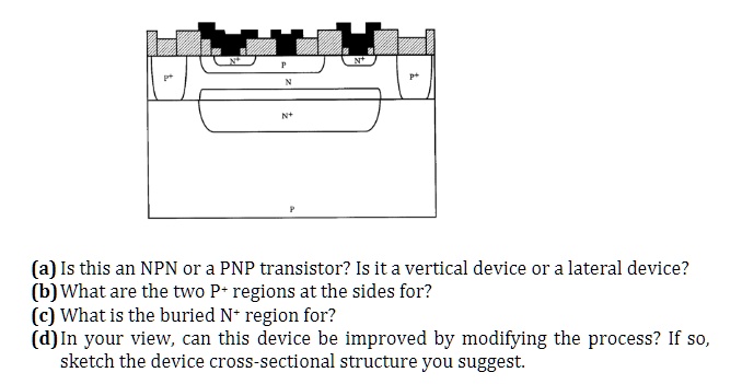 (a) Is this an NPN or a PNP transistor? Is it a vertical device or a ...