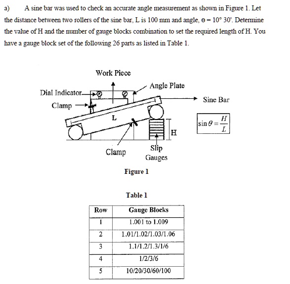 a) A sine bar was used to check an accurate angle measurement as shown ...