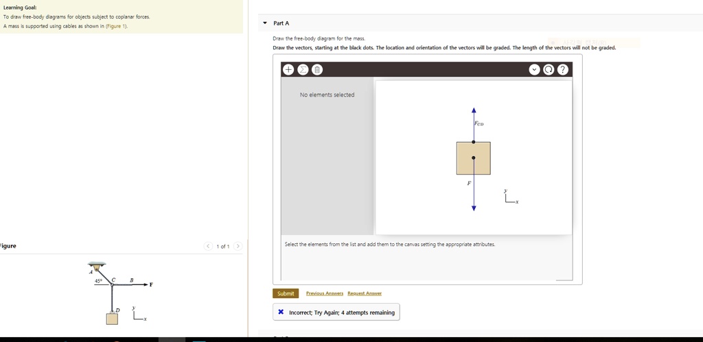 How to force direct? How to draw the vectors, starting at the black ...