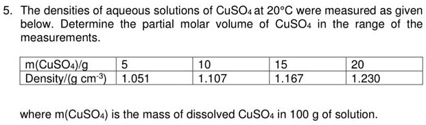 SOLVED: The densities of aqueous solutions of CuSO4 at 20Â°C were ...