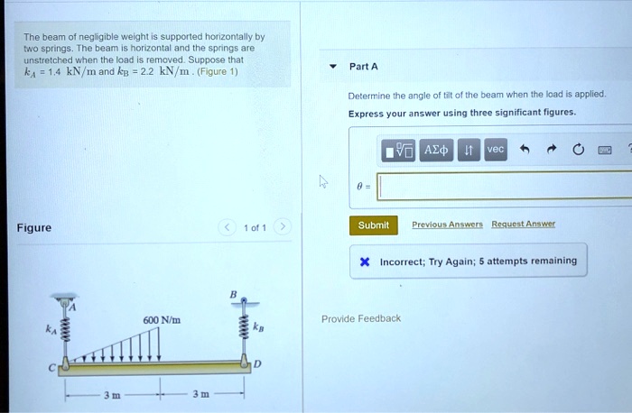 SOLVED: The beam of negligible weight is supported horizontally by two ...
