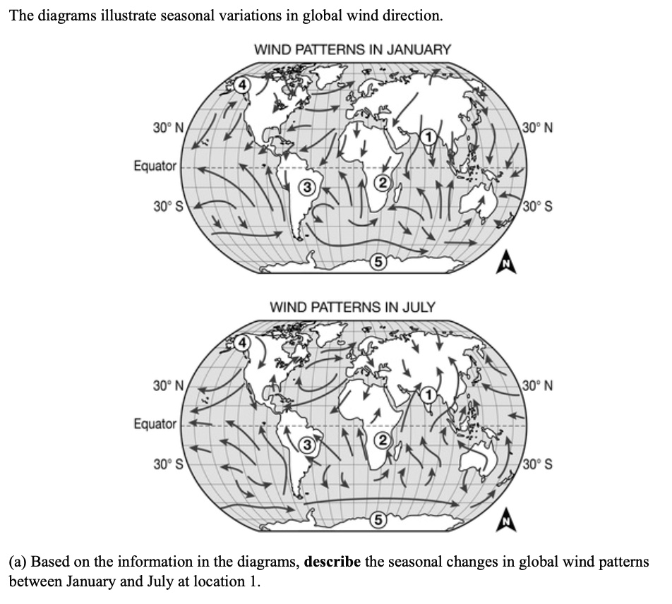 a based on the information in the diagrams describe the seasonal changes in global wind patterns ...