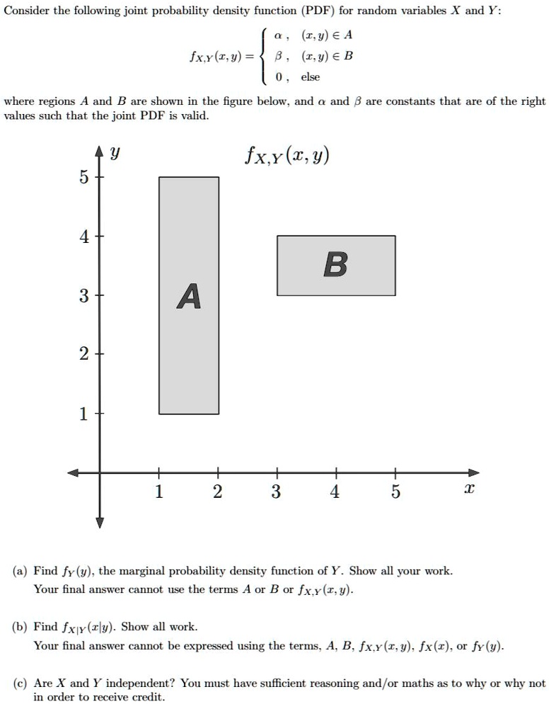 SOLVED: Consider the following joint probability density function (PDF) for random variables and ...