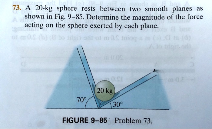 SOLVED: 73. A 20-kg sphere rests between two smooth planes as shown in Figure 9-85. Determine ...