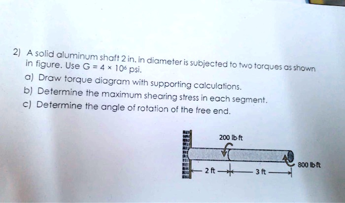 2) A solid aluminum shaft 2 in. in diameter is subjected to two torques ...