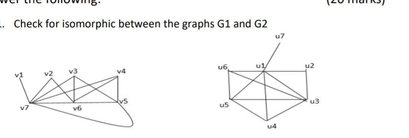 SOLVED: Check for isomorphic between the graphs G1 and G2