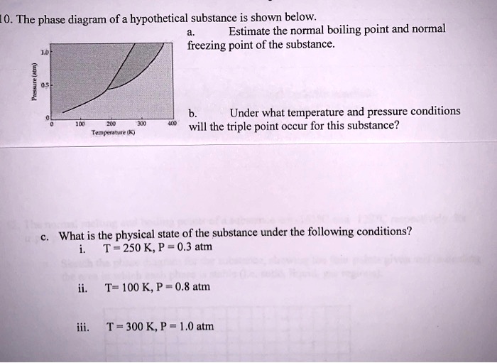 10. The phase diagram of a hypothetical substance is shown below. a. Estimate the normal boiling ...