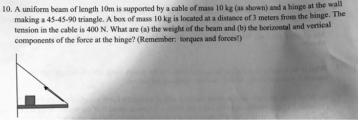 tension in the cable is 400 N. What are (a) the weight of the beam and ...
