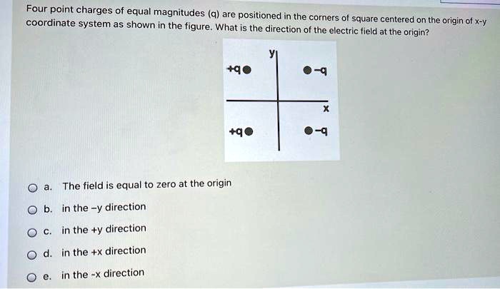 SOLVED: Four point charges of equal magnitudes (4) are positioned in ...