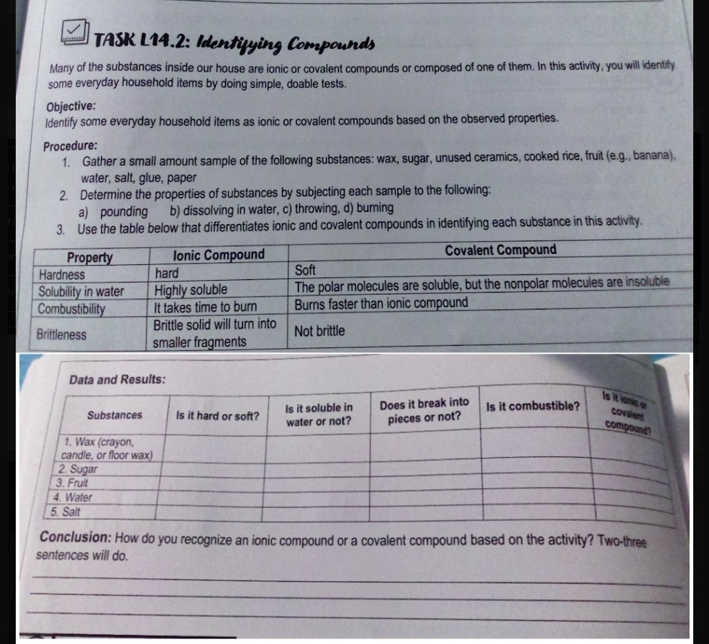 Ionic Compound Examples In Everyday Life