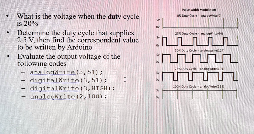 Solved Text Can You Solve Pulse Width Modulation What Is The Voltage