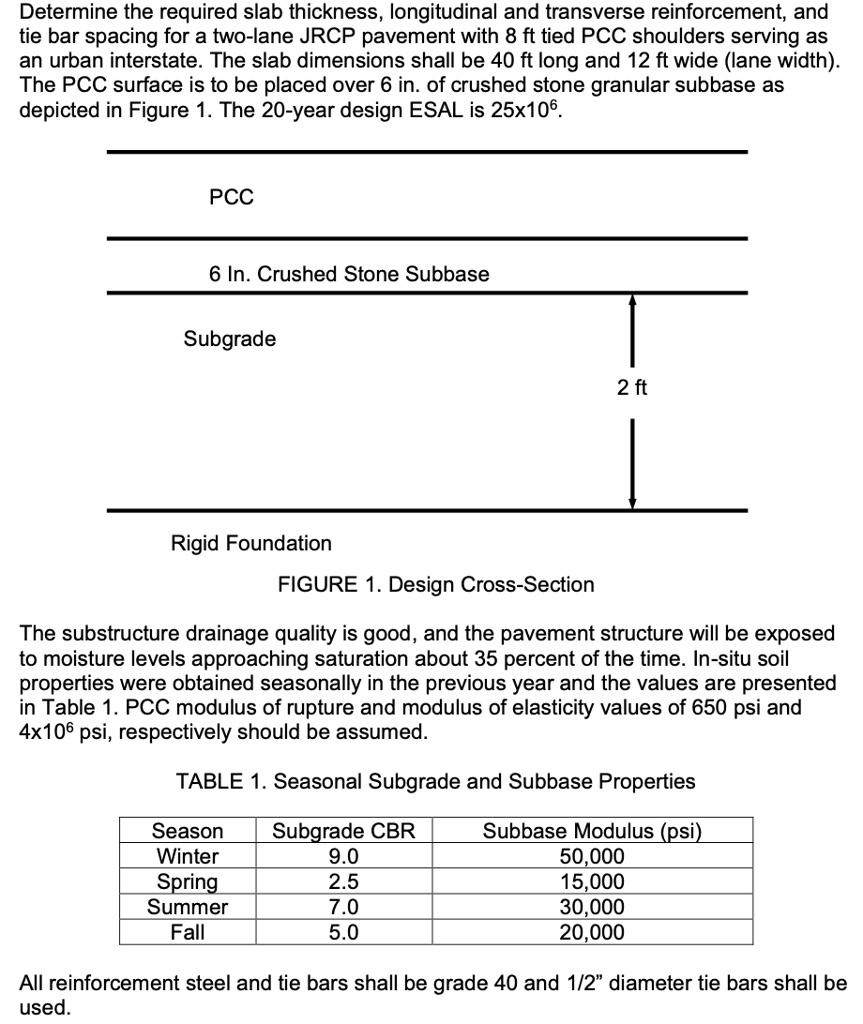 can you solve the following question determine the required slab ...
