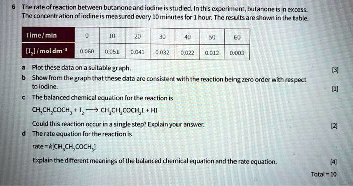 the rate of reaction between butanone and iodine is studied in this ...
