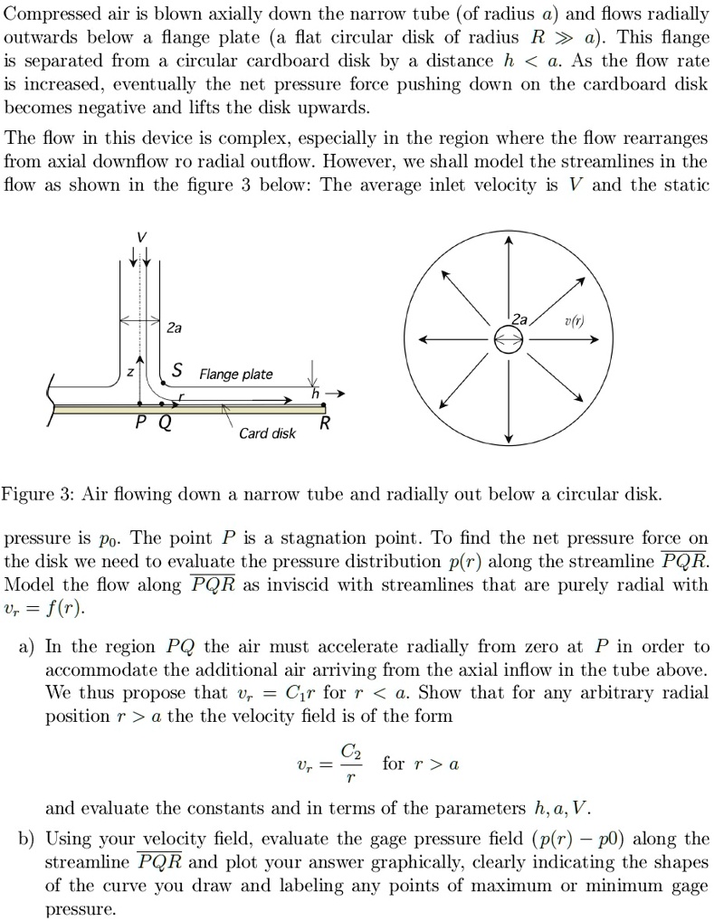 SOLVED: Compressed air is blown axially down the narrow tube (of radius ...