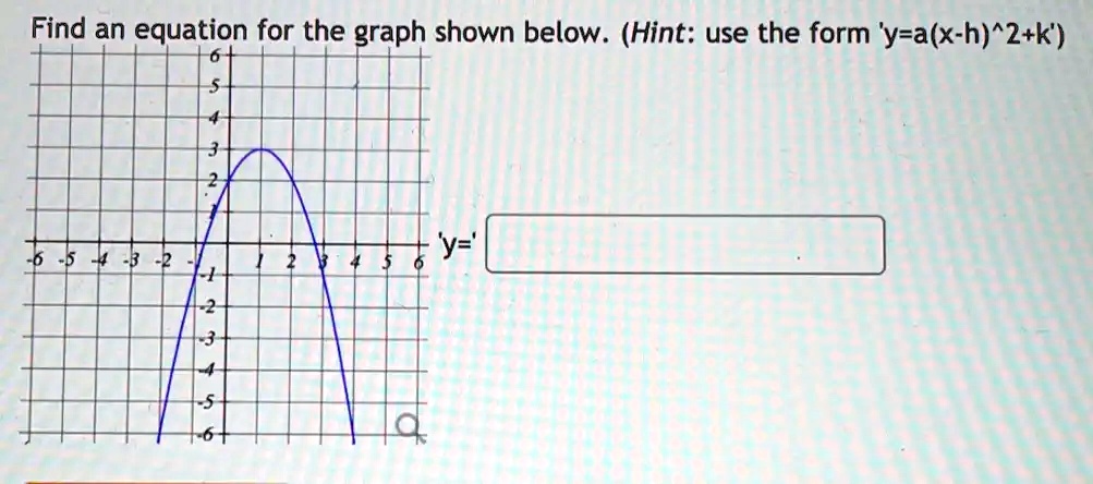 SOLVED: Find an equation for the graph shown below. (Hint: use the form 'y-a(x-h)^2+k) y=