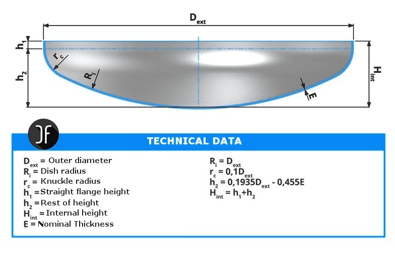 SOLVED: Elevated water tank, torispherical top and bottom. Overall ...