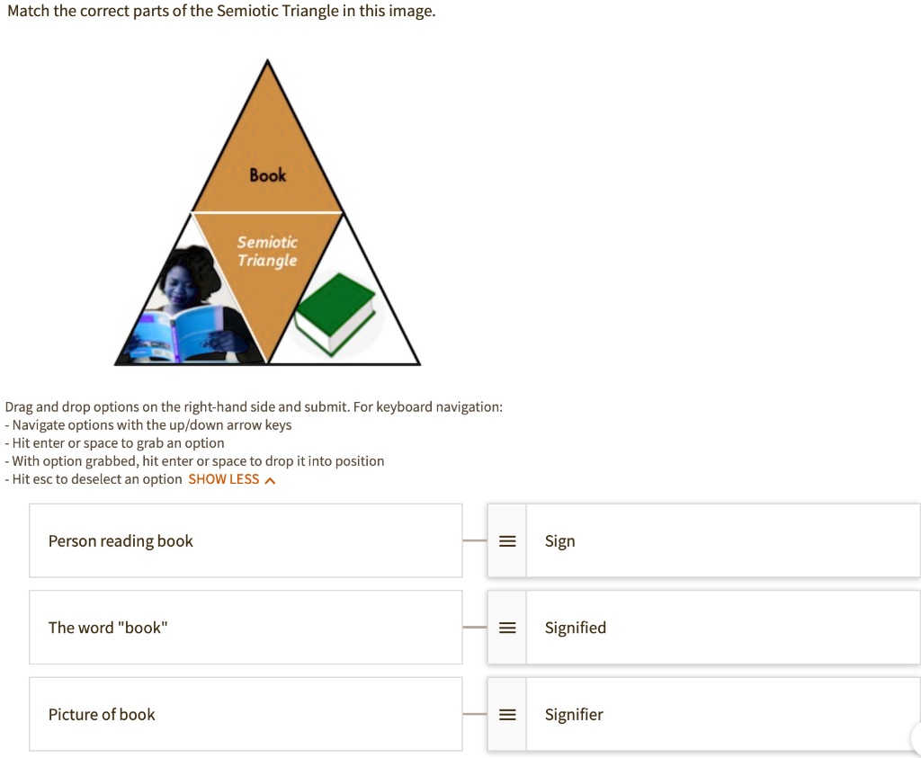 Match the correct parts of the Semiotic Triangle in this image. Book ...