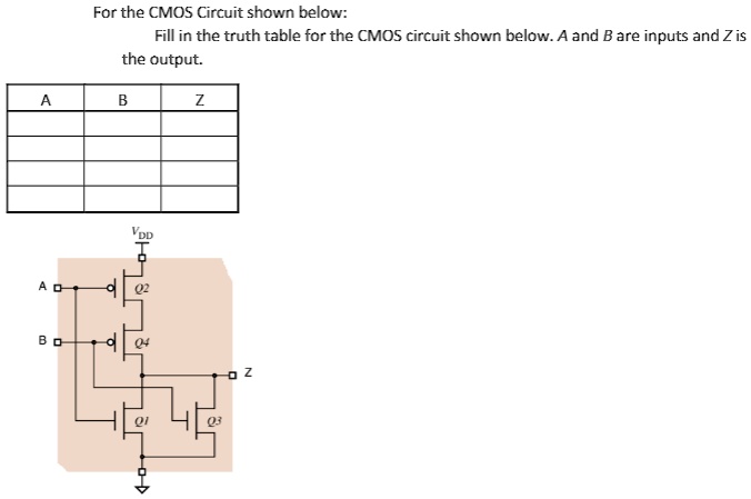 For the CMOS Circuit shown below: Fill in the truth table for the CMOS circuit shown below. A ...