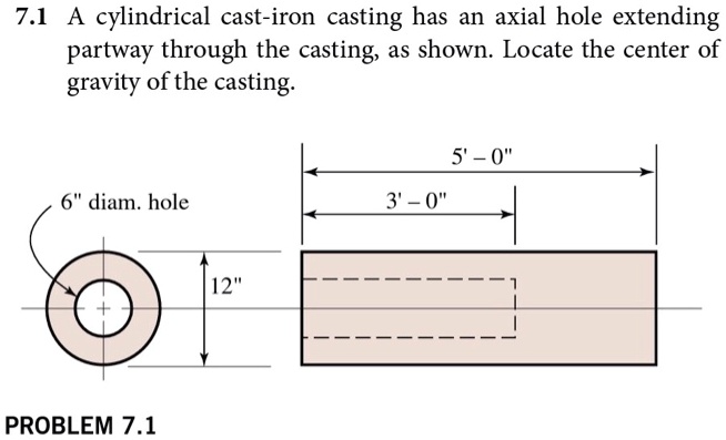 71 cylindrical cast iron casting has an axial hole extending partway ...
