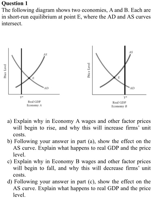 SOLVED: Question 1: The following diagram shows two economies, A and B ...
