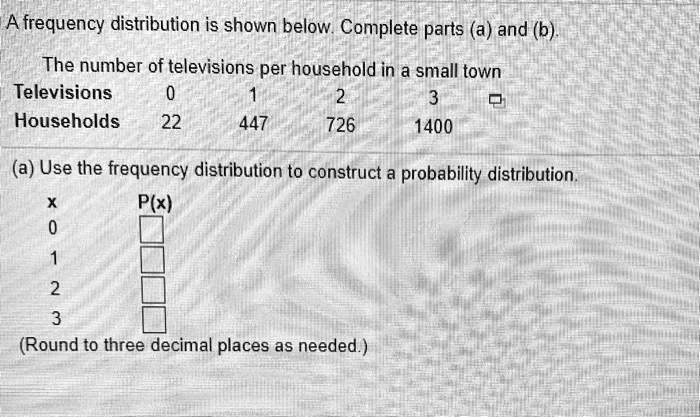 SOLVED: A frequency distribution is shown below Complete parts (a) and ...