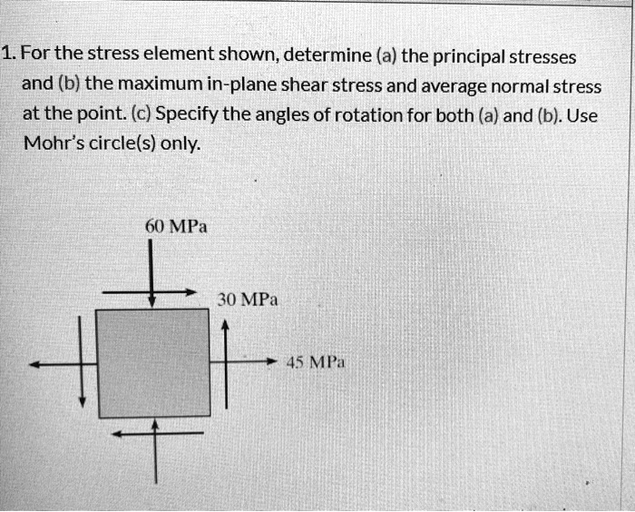 SOLVED: For the stress element shown, determine (a) the principal ...