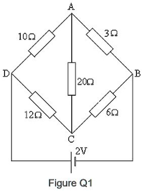Using Norton's theorem, calculate the current flowing through the 20â„¦ resistor in the circuit ...