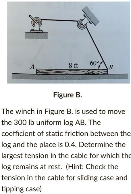 009 8 ft figure b the winch in figure b is used to move the 300 ib ...