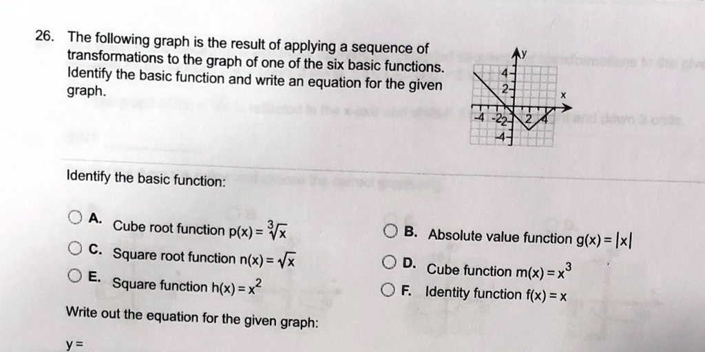 Solved 26 The Following Graph Is The Result Of Applying A Sequence Of Transformations To The