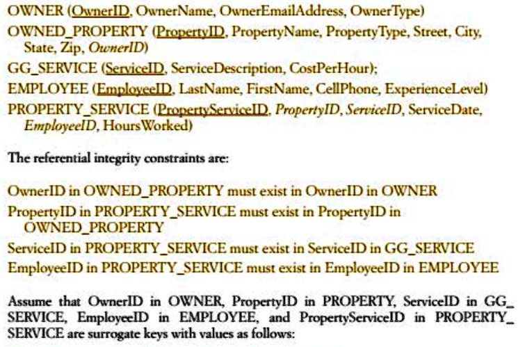 Using Sql On Access I Then Need To Answer The Following 1 Write An Sql Statement To List 