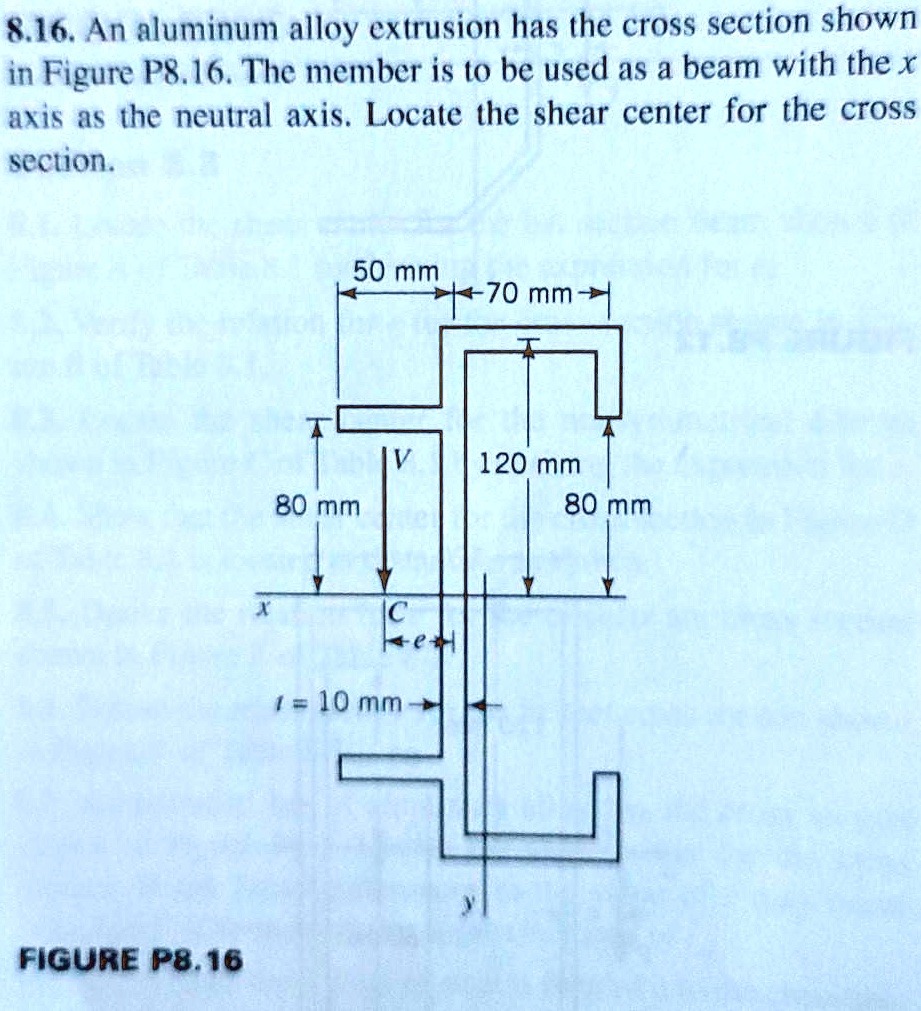 8.16. An aluminum alloy extrusion has the cross section shown in Figure ...