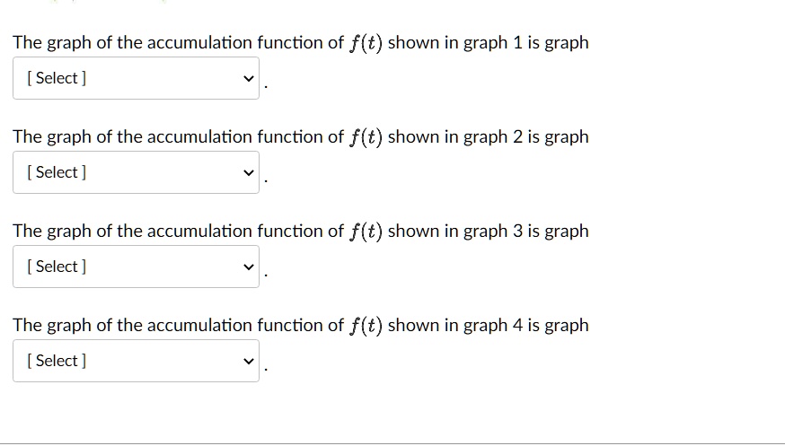 Solved The Graph Of The Accumulation Function Of Ft Shown In Graph 1 Is Graph Select The