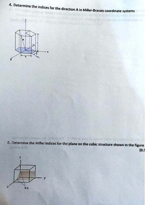 SOLVED: Engineering Materials 5. Determine the Miller indices for the ...