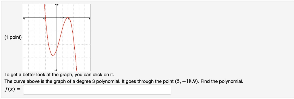 SOLVED: point) To get a better look at the graph, you can click on it ...