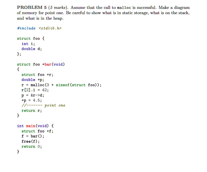 Solved Problem 5 5 Marks Assume That The Call To Malloc Is Successful Make A Diagram Of 