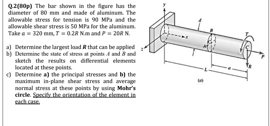 SOLVED: Q.2(80p) The bar shown in the figure has the diameter of 80 mm and made of aluminum. The ...
