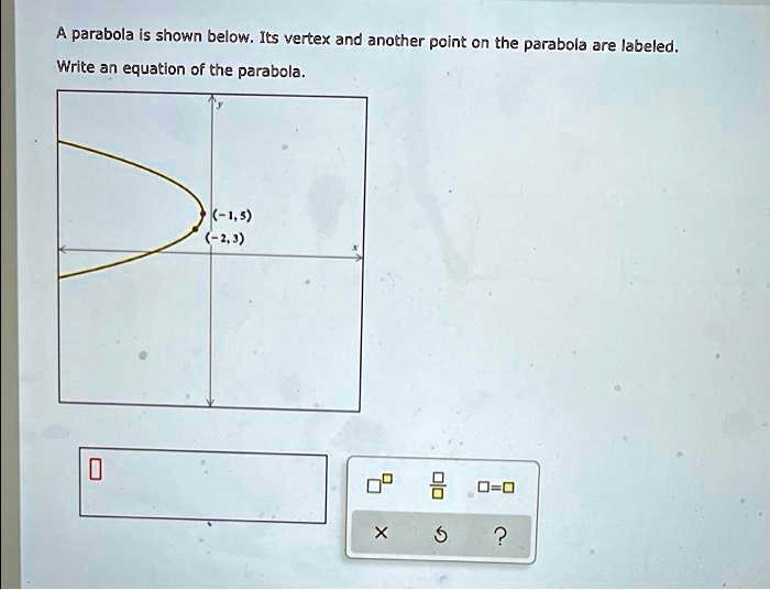 SOLVED: A parabola is shown below. Its vertex and another point on the ...