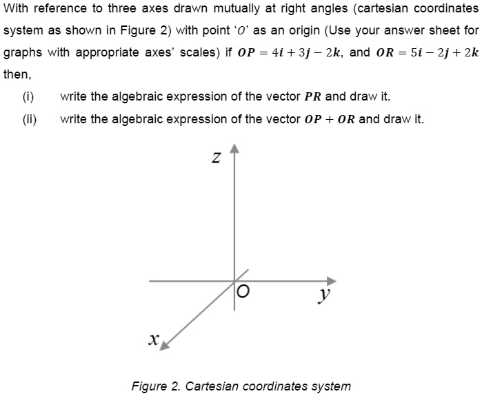 with reference to three axes drawn mutually at right angles cartesian ...