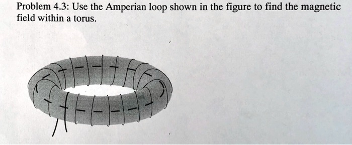 Problem 4.3: Use the Amperian loop shown in the figure to find the magnetic field within a torus.